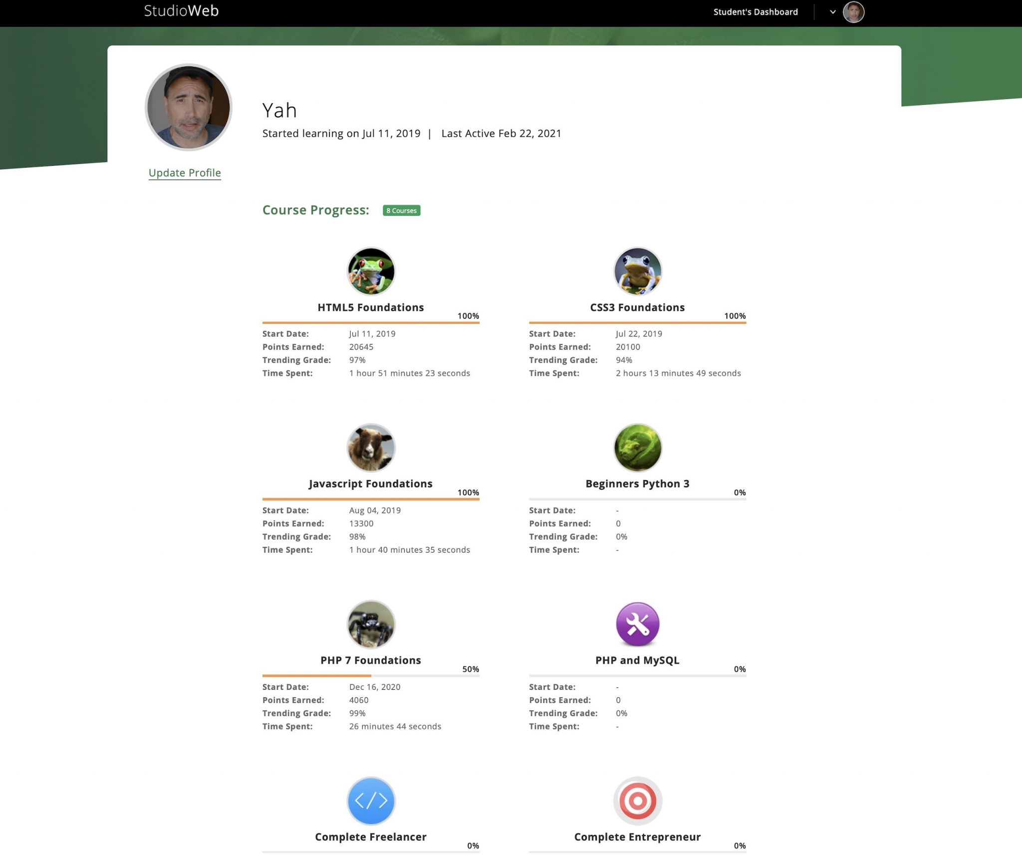 Build your Developer’s Profile Page – Studioweb Blog